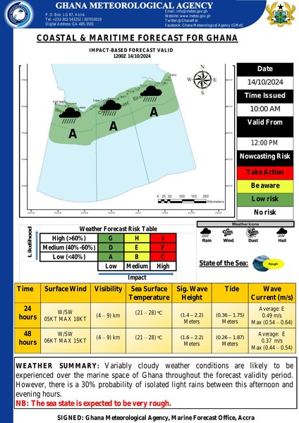 Coastline And Maritime Afternoon Weather Forecast 14/10/2024 GMet CMS