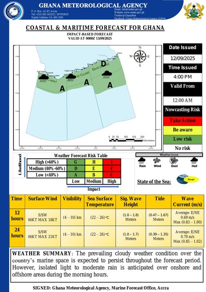 Coastline And Maritime Evening Weather Forecast 12/09/2025