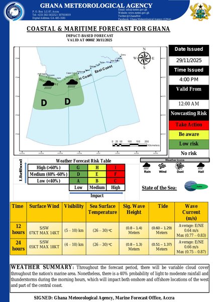 oastline And Maritime Evening Weather Forecast 29/11/2025