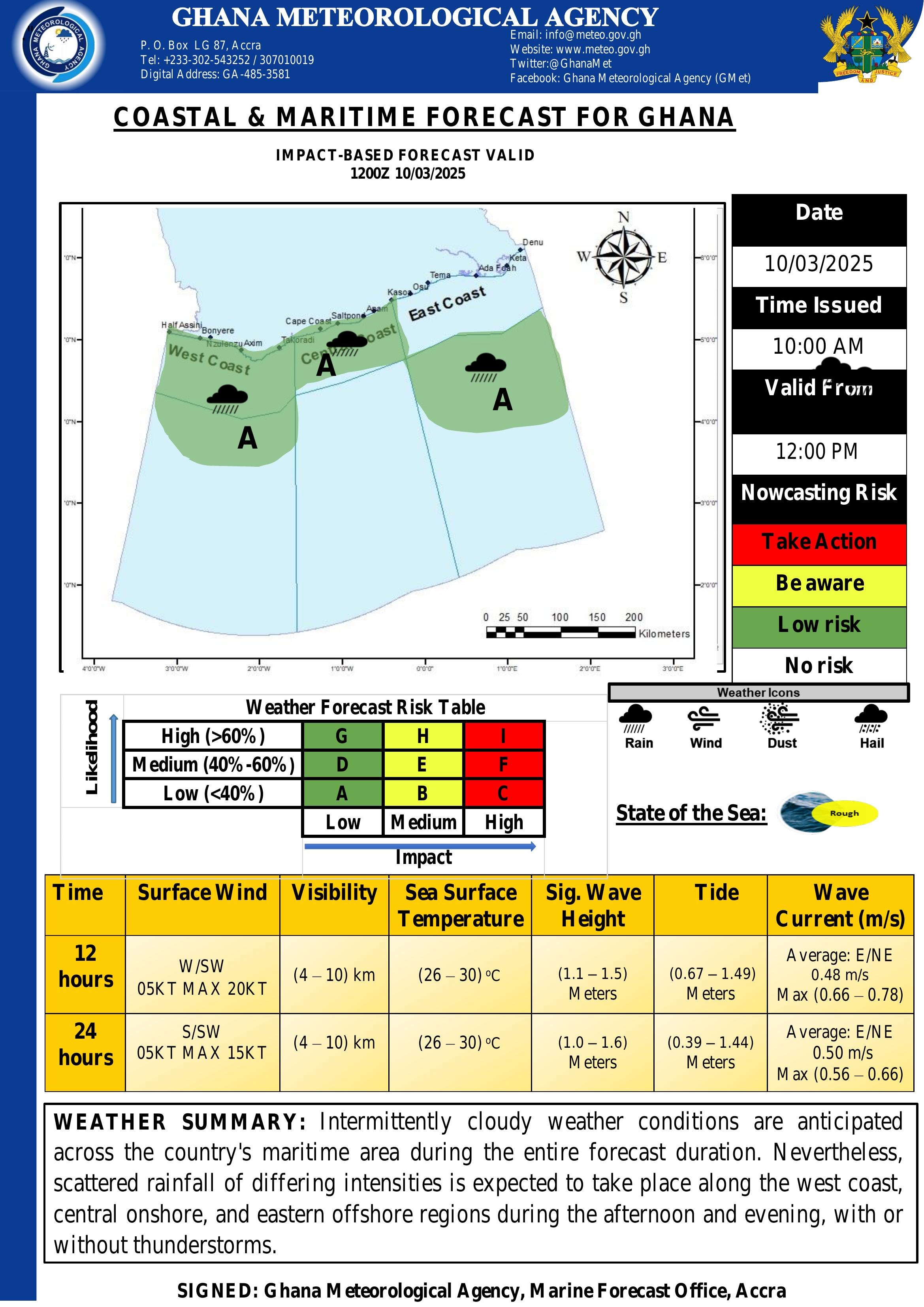 Coastline And Maritime Afternoon Weather Forecast10//032025