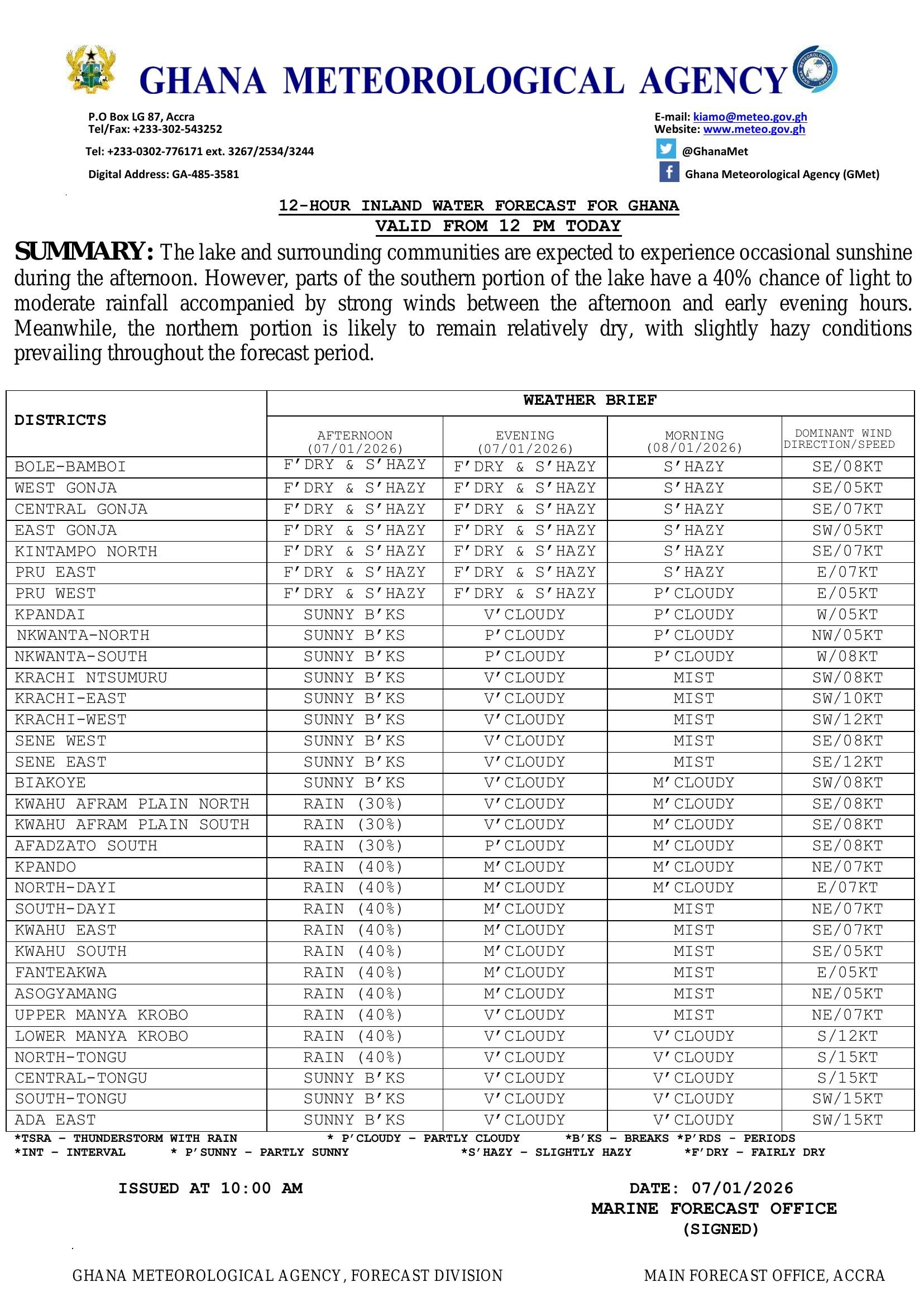 12-Hour Inland Water Afternoon Weather Forecast 07/01/2026