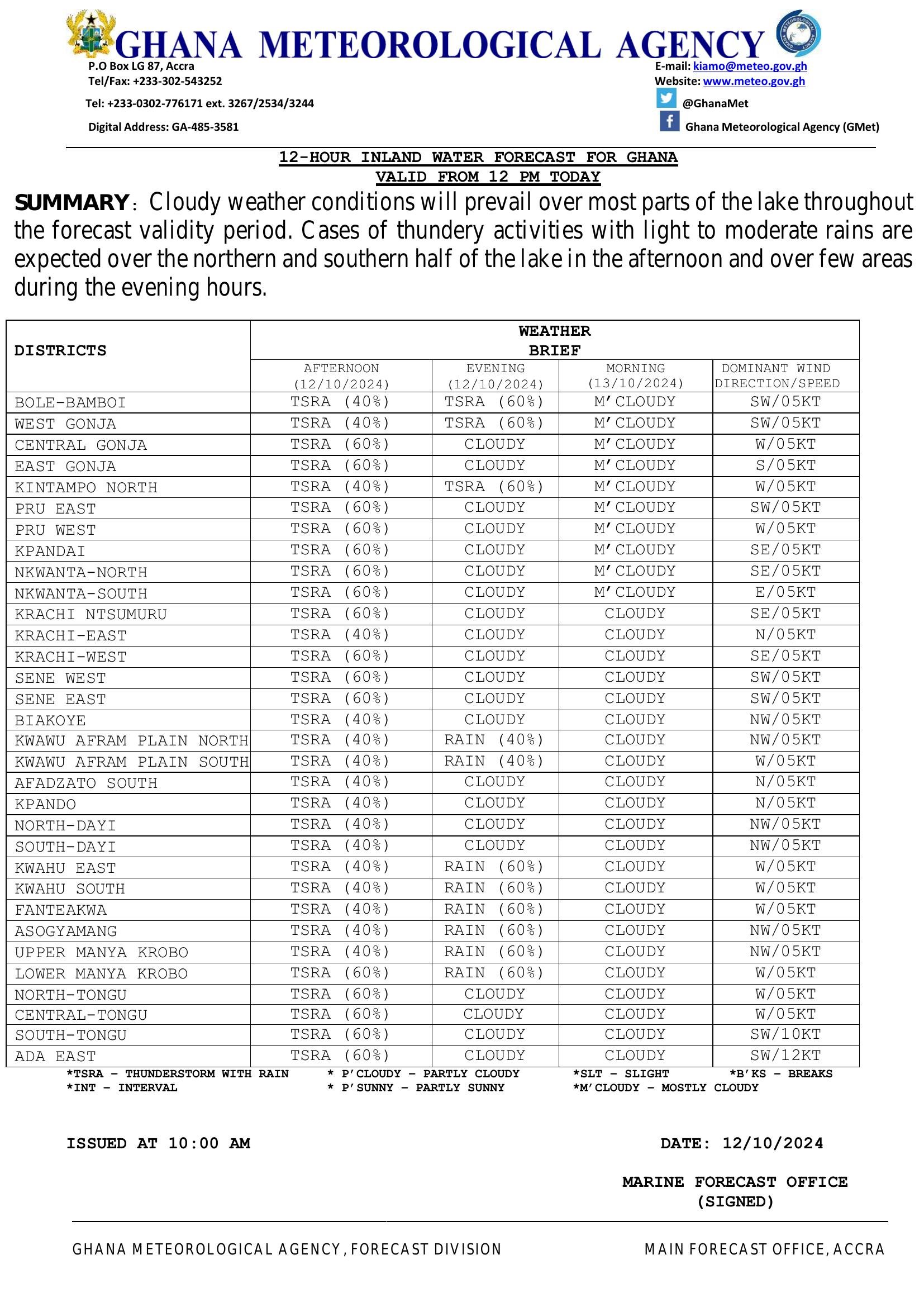 12-Hour Inland Water Afternoon Weather Forecast 12/10/2024