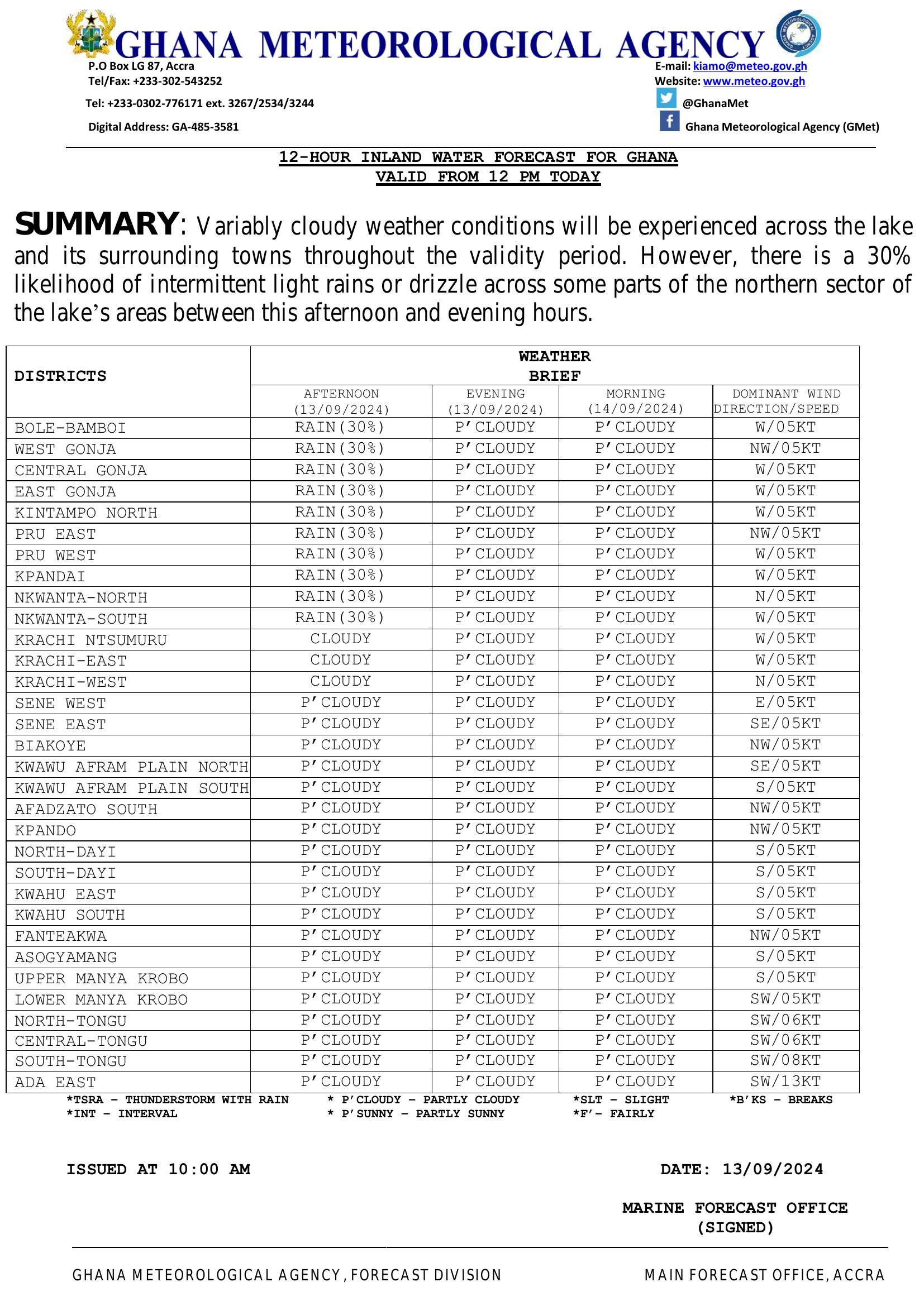 12-Hour Inland Water Afternoon Weather Forecast 13/09/2024