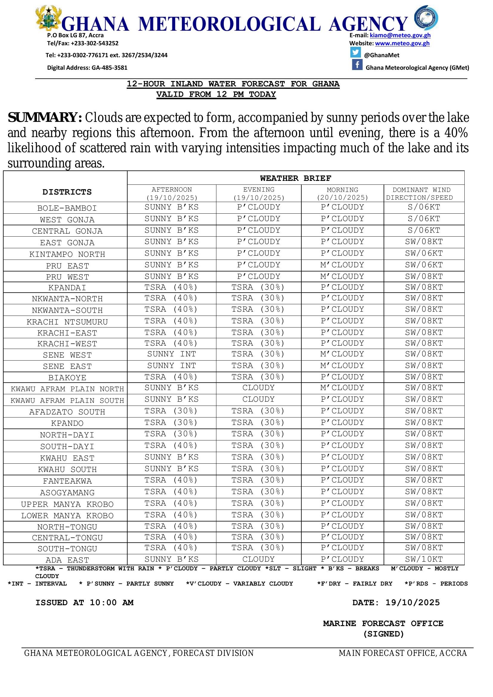 12-Hour Inland Water Afternoon Weather Forecast 19/10/2025