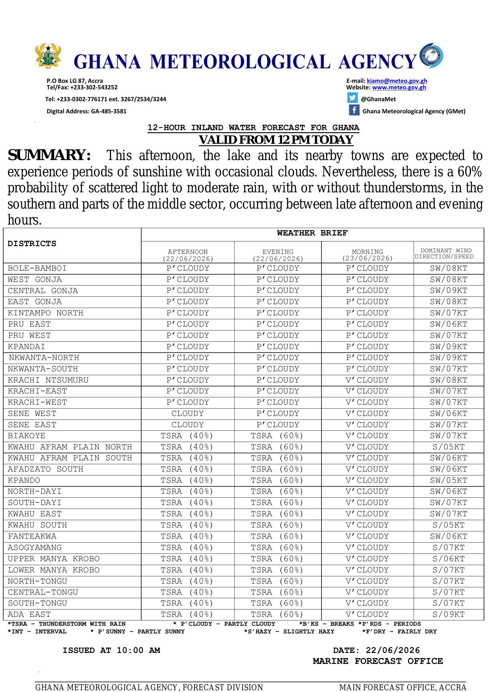 12-Hour Inland Water Afternoon Weather Forecast 22/06/2026