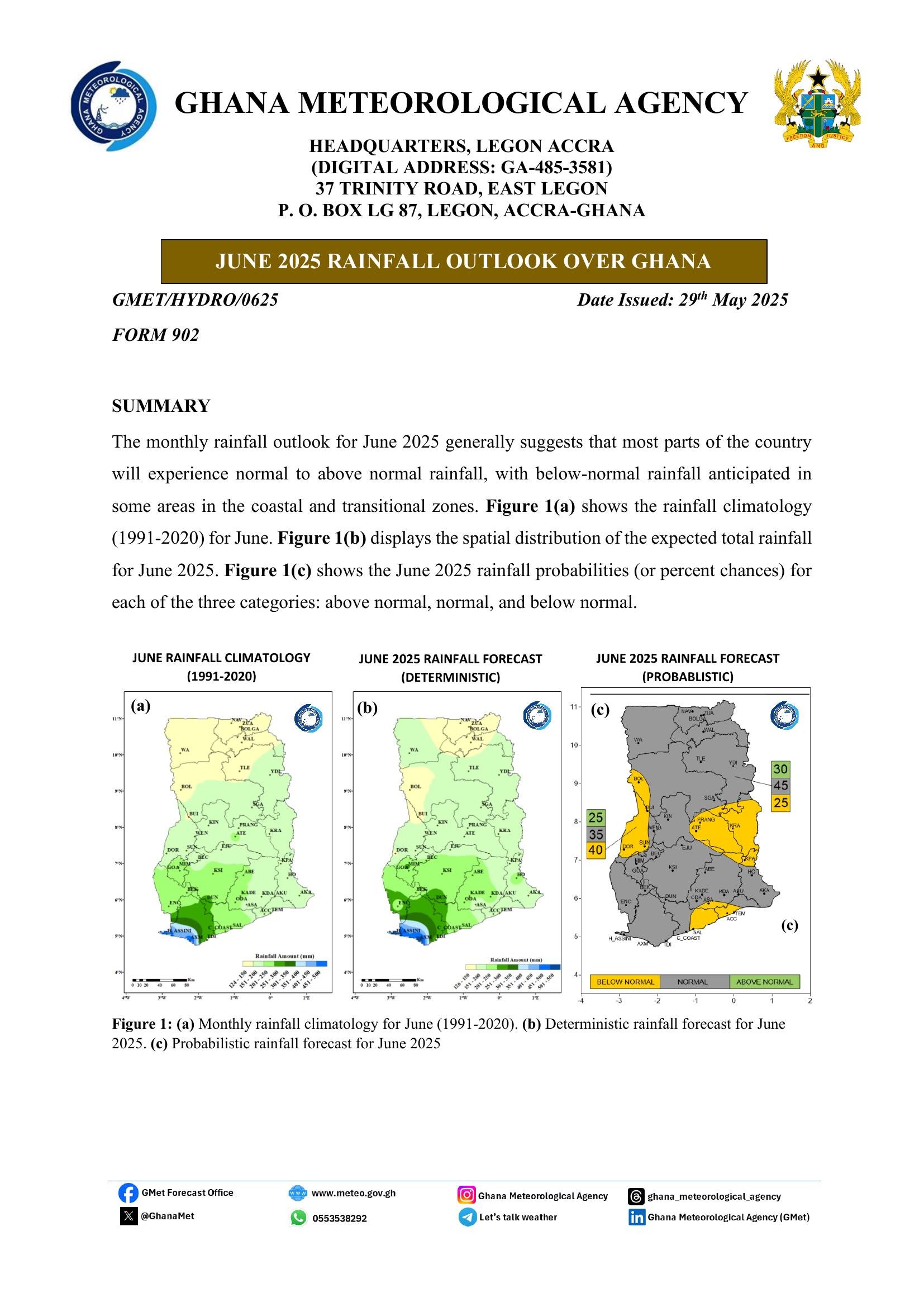 JUNE 2025 RAINFALL FORECAST