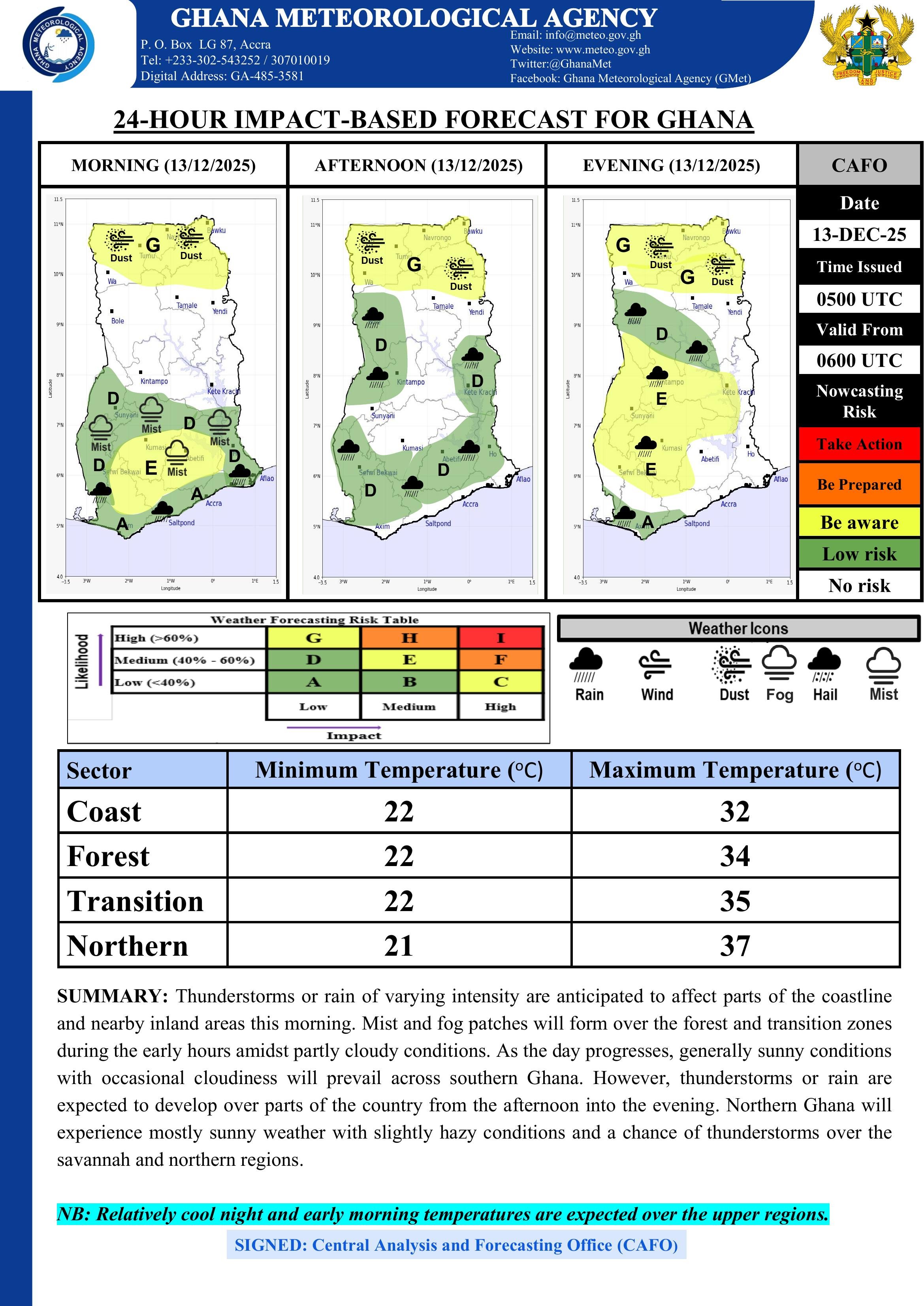 24 Hour Impact-Based Forecast