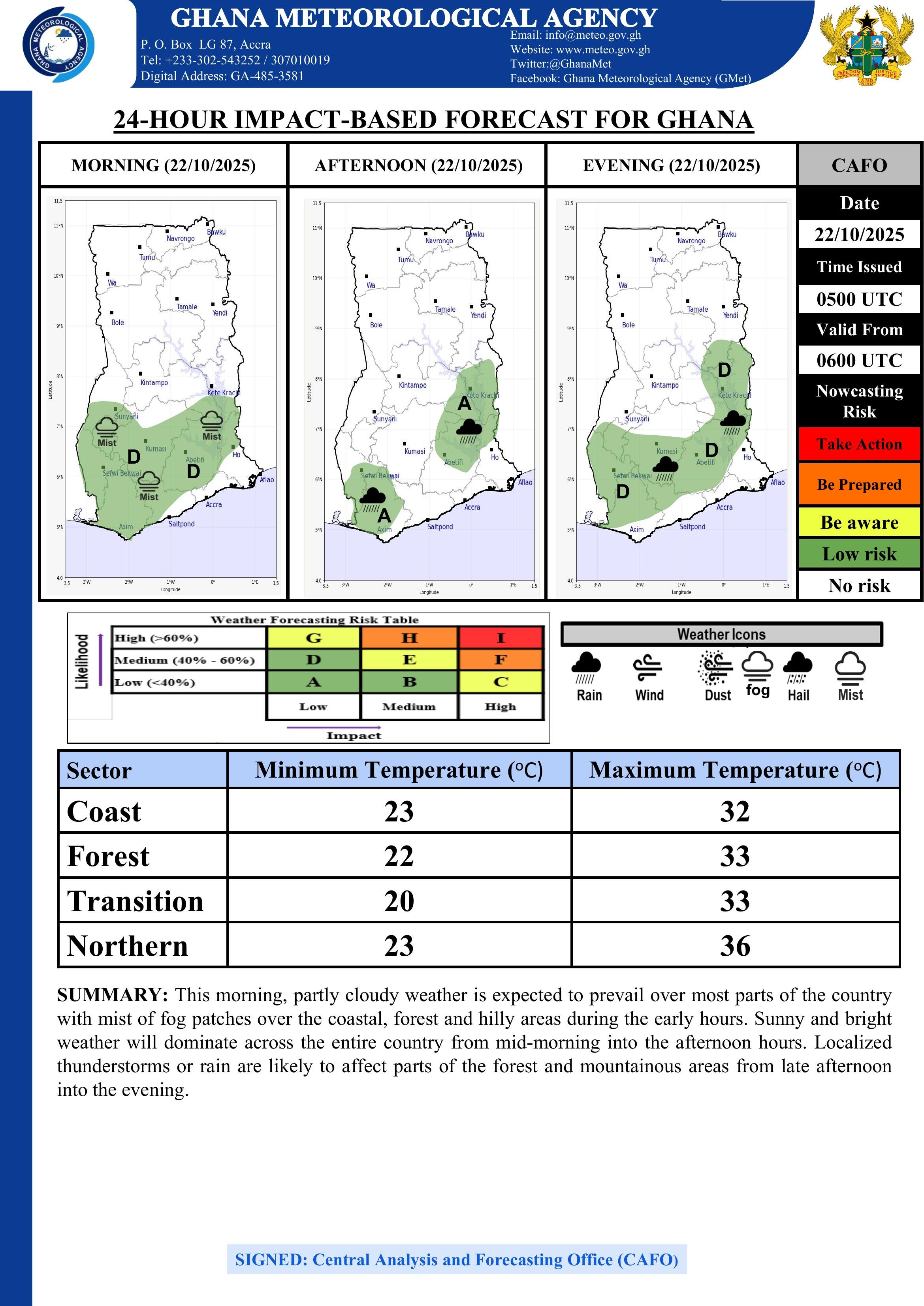 24 Hour Impact-Based Forecast