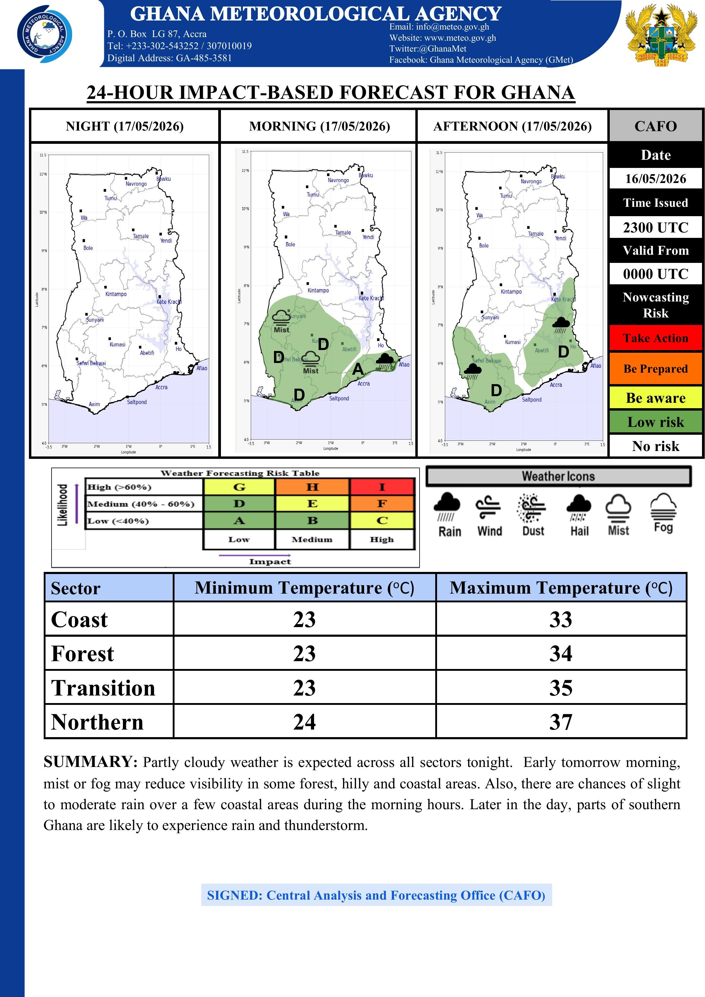 NIGHT FORECAST 16/05/2026