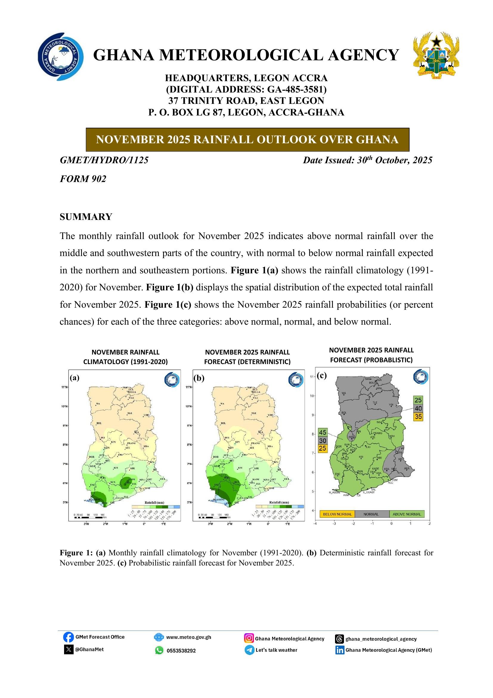 NOVEMBER 2025 RAINFALL FORECAST