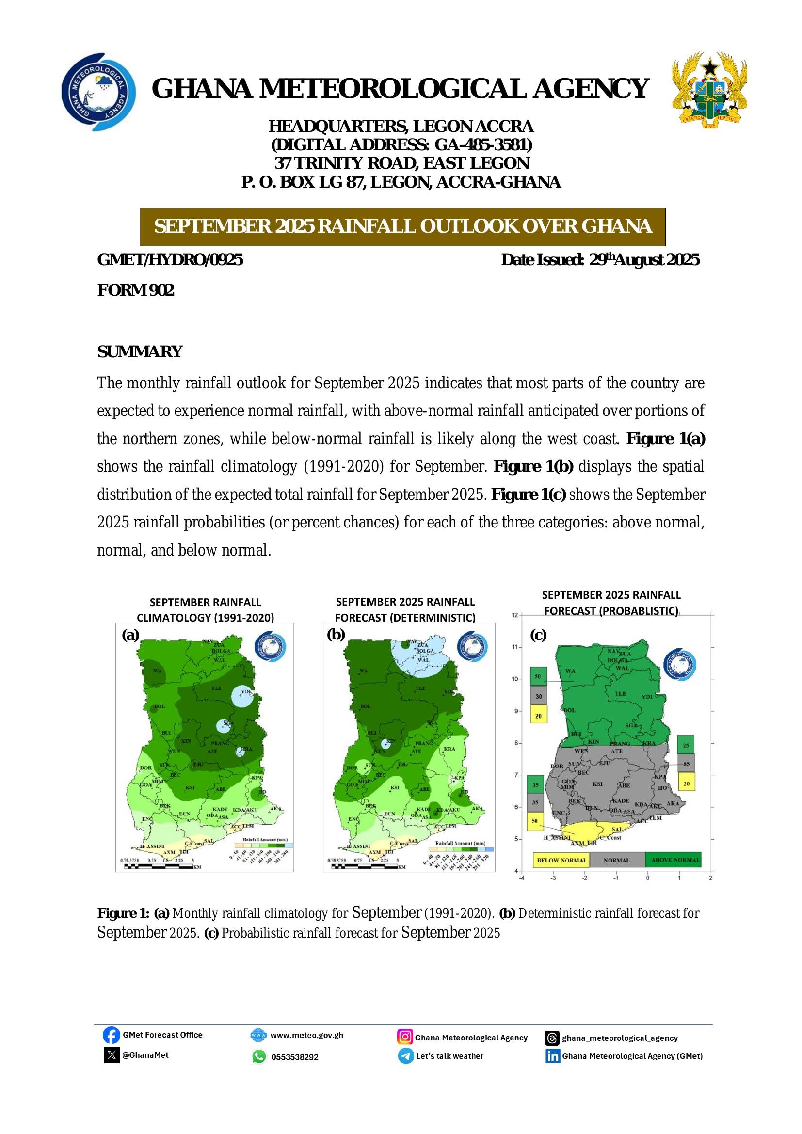 SEPTEMBER 2025 RAINFALL FORECAST